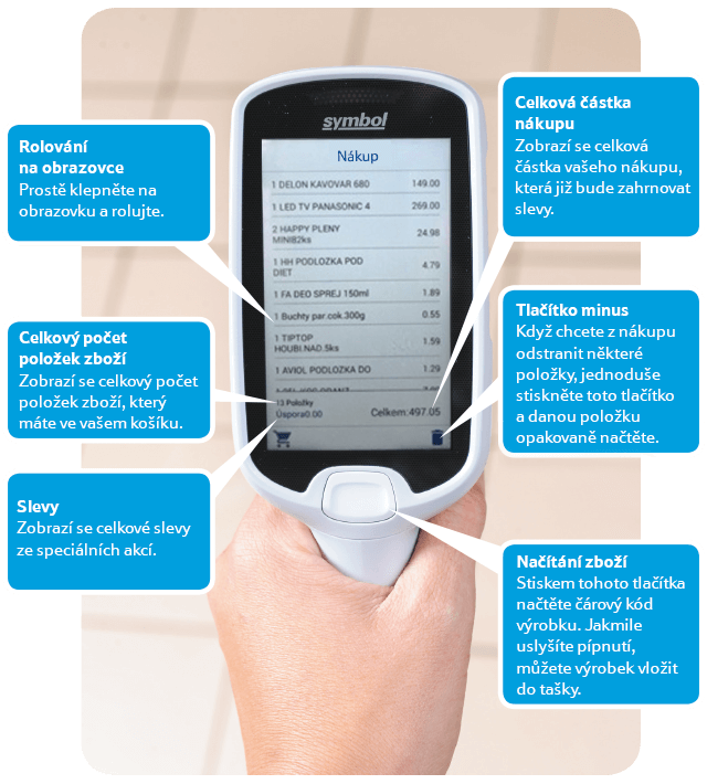 Tesco Scan&Shop – tipy a triky – Nekuřácké kupé